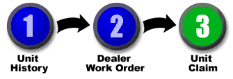 BOSSWeb Training - Change of address